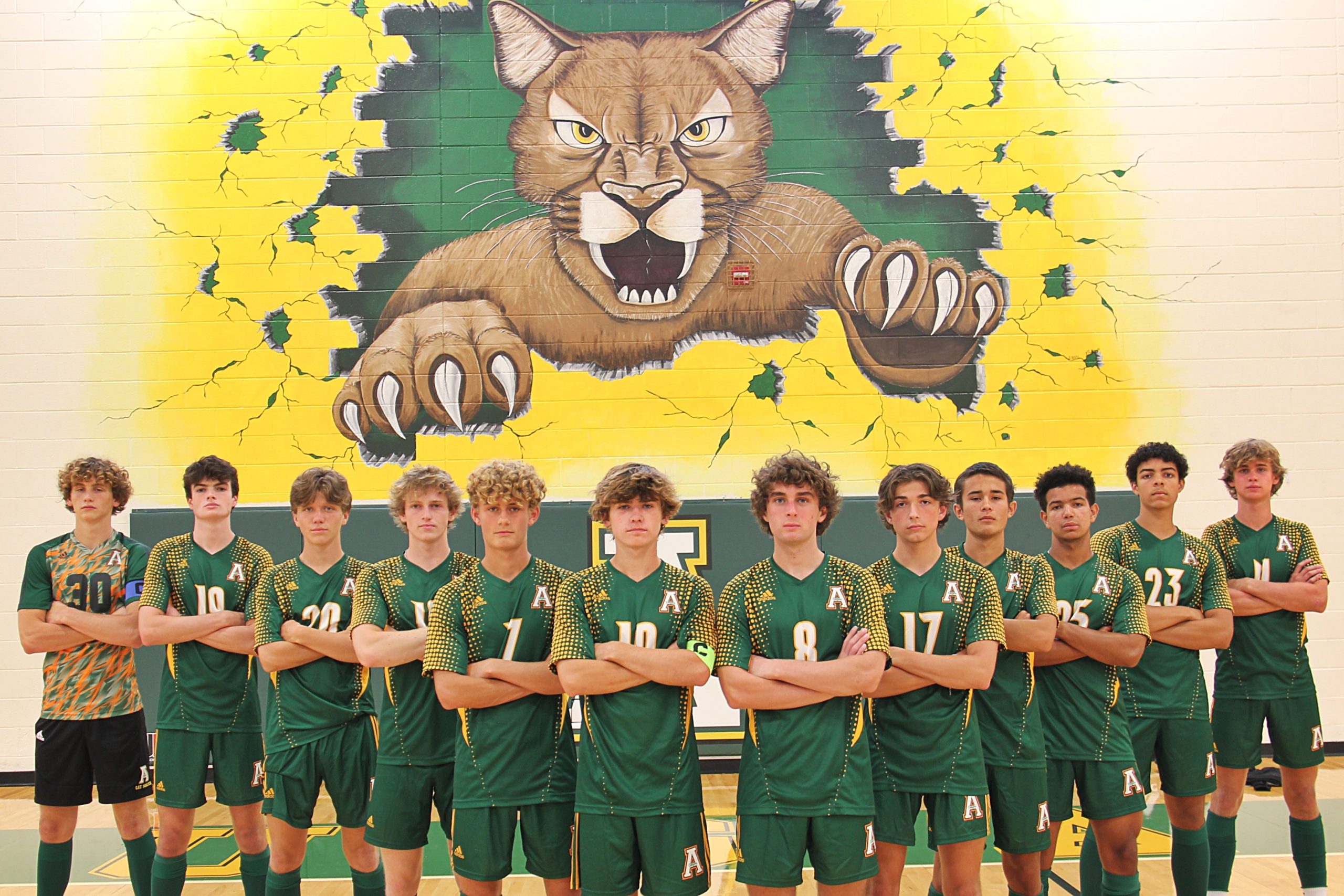 Men’s Soccer – Apex Cougar Club